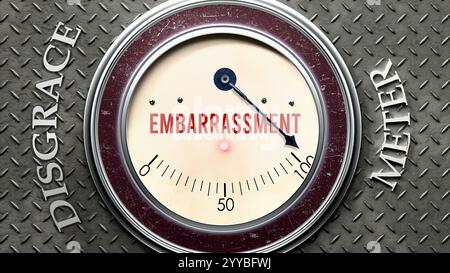 Embarrassment and Disgrace that is hitting a full scale, showing a very ...