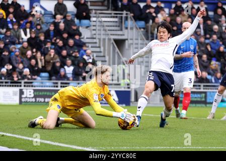 Portsmouth's Nicolas Schmid during the Sky Bet Championship match ...