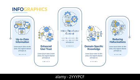 Benefits of RAG infographic 5 steps Stock Vector Image & Art - Alamy