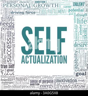 Self-actualization vector illustration word cloud isolated on a white background Stock Vector ...