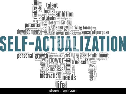 Self-actualization vector illustration word cloud isolated on a white ...