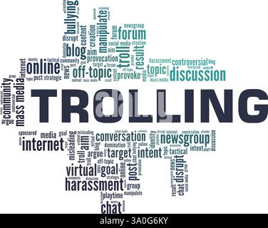 Trolling vector illustration word cloud isolated on a white background ...