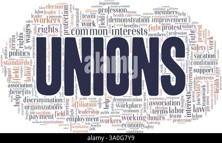 Labor Unions vector illustration word cloud isolated on a white ...