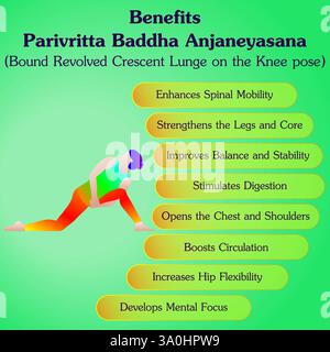 Benefits of practicing Parivritta Anjaneyasana yoga pose. Revolved ...