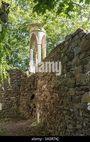 Castle, castle garden, garden gate, architecture, Castell, Franconia ...