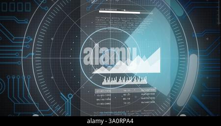 Graphs and charts image over futuristic interface with data ...