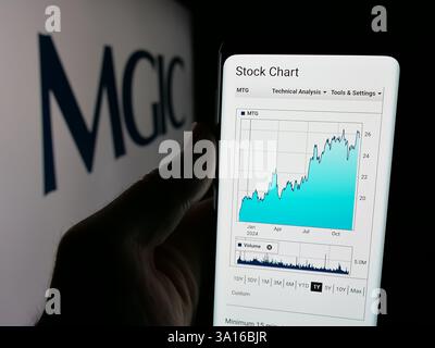 In this photo illustration, the MGIC Investment company logo is seen ...