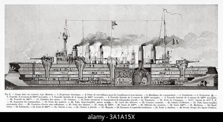 military war submarine warship ship interior Stock Photo - Alamy