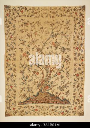 The Bed Cover (Palampore) is a traditional Indian textile, showcasing ...