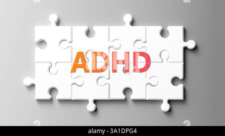 Adhd as a complex subject, related to important topics spreading around ...