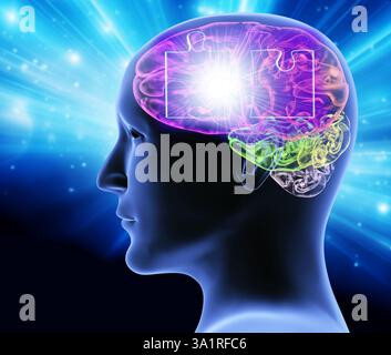 Realms of Human Mind Stock Photo - Alamy