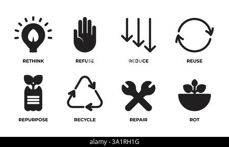 Zero Waste icon set. Symbols of Rethink, Refuse, Reduce, Reuse ...