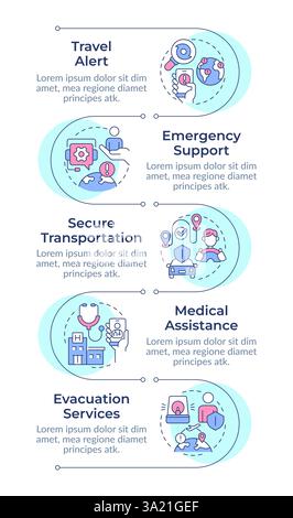 Risk management process infographic vertical sequence Stock Vector ...