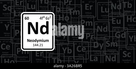 yellow, 17 Rare earth element, REE or rare earth metals, ETF or rare ...