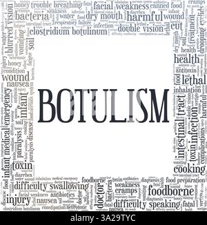 Botulism vector illustration word cloud isolated on a white background ...
