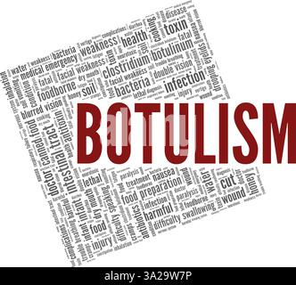 Botulism vector illustration word cloud isolated on a white background ...