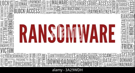 Ransomware vector illustration word cloud isolated on a white ...