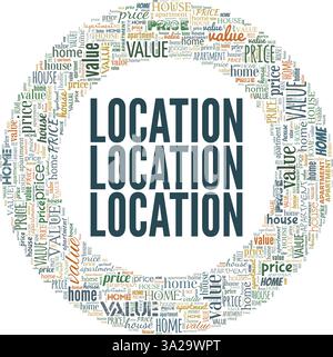 Real estate price factor - Location vector illustration word cloud ...