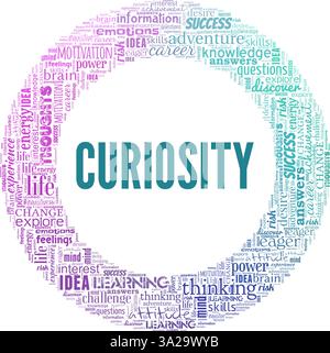 Curiosity vector illustration word cloud isolated on a white background ...