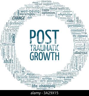 Post-Traumatic Growth vector illustration word cloud isolated on a ...