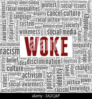 Woke word cloud concept. Collage made of words about woke. Vector illustration Stock Vector ...