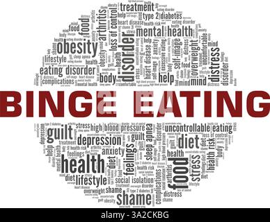 Eating disorder word cloud concept. Vector illustration Stock Vector ...