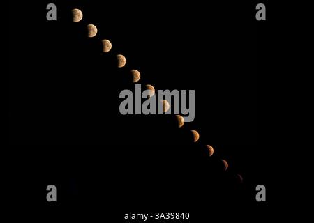 Total Lunar Eclipse composite March 2025 Stock Photo - Alamy
