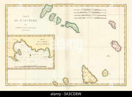Isles du Cap-Verd. Praya. Cape Verde Islands. Praia Harbour. BONNE 1788 ...