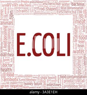 Escherichia Coli - E. coli vector illustration word cloud isolated on a ...