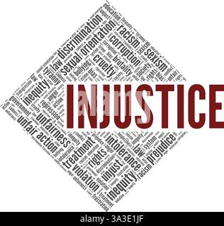 Oppression word cloud concept. Collage made of words about oppression ...