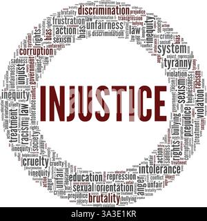 Oppression word cloud concept. Collage made of words about oppression ...