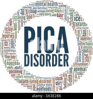 Pica Disorder vector illustration word cloud isolated on a white ...