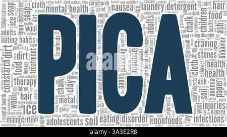 Pica Disorder vector illustration word cloud isolated on a white ...