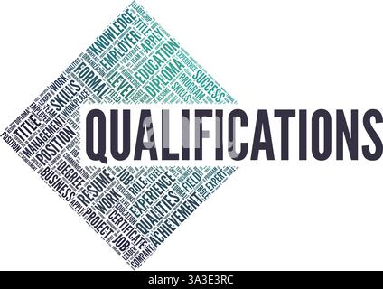 Qualifications vector illustration word cloud isolated on white ...