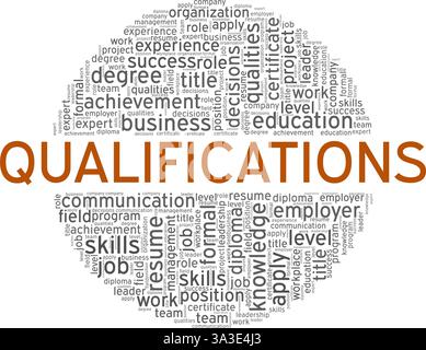 Qualifications vector illustration word cloud isolated on white ...