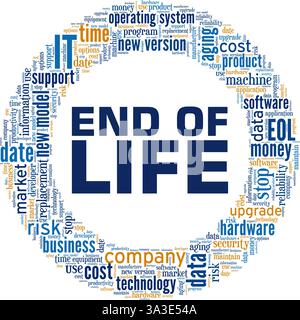Technological End of Life vector illustration word cloud isolated on ...