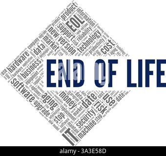 Technological End of Life vector illustration word cloud isolated on ...
