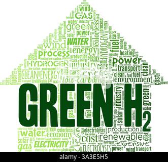 Green hydrogen word cloud concept. Collage made of words about green ...
