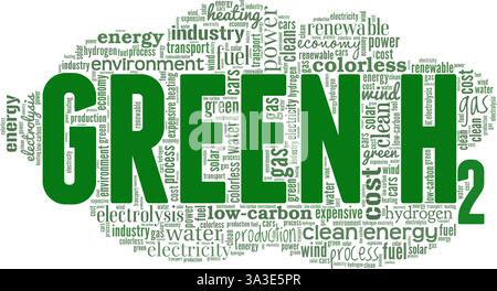 Green hydrogen word cloud concept. Collage made of words about green ...
