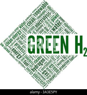Green hydrogen word cloud concept. Collage made of words about green ...