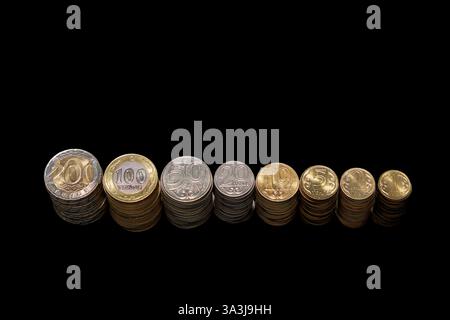 All denominations of tenge coins. Devaluation of money. Black ...