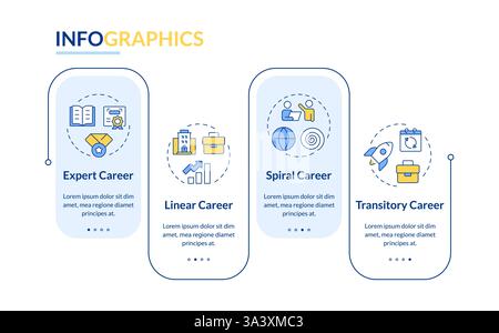 Different career planning types rectangle infographic vector Stock Vector Image & Art - Alamy