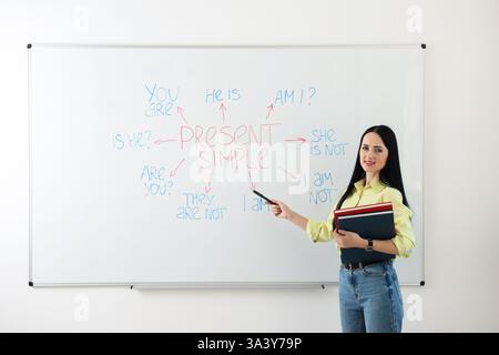 English teacher explaining Present Simple tense at whiteboard in ...