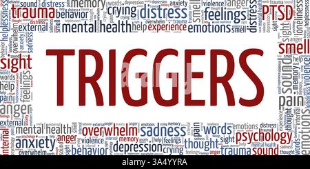 Emotional Triggers vector illustration word cloud isolated on white ...