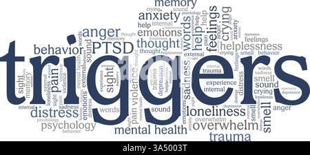 Emotional Triggers vector illustration word cloud isolated on white ...