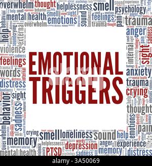 Emotional Triggers vector illustration word cloud isolated on white ...