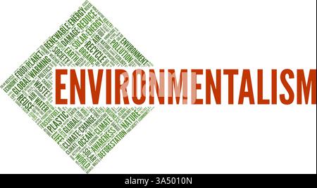 Environmentalism vector illustration word cloud isolated on white ...