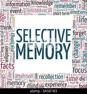 Selective Memory vector illustration word cloud isolated on white ...