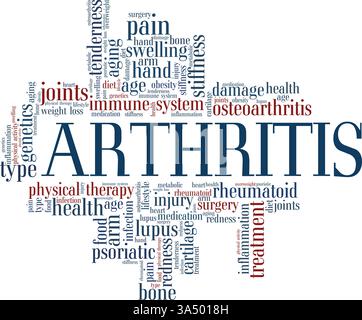 Arthritis vector illustration word cloud isolated on white background ...
