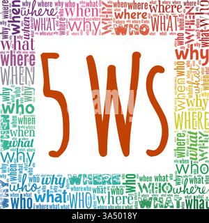Five W's - Who, Where, Why, What, When vector illustration word cloud ...